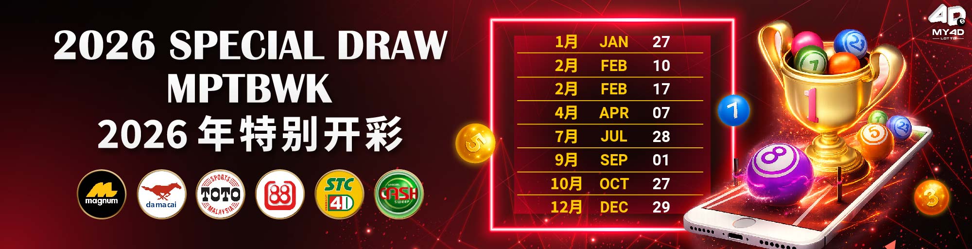 Beli Nombor 4D Online | Keputusan 4D Hari Ini | Ramalan 4D Terkini di ...